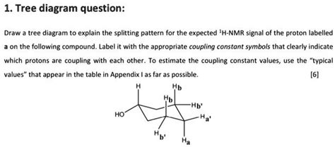 solved tree diagram question draw a tree diagram to explain the