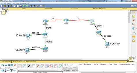 Question About Inter VLAN Routing Cisco Community