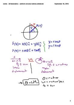 AP PHYSICS C D KINEMATICS UNIFORM CIRCULAR MOTION NOTES SOLVED EXAMPLES