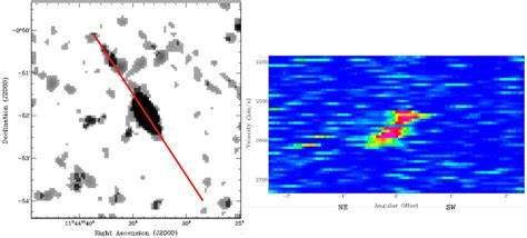 Sdi 2 Pv Diagram From The Low Resolution Gmrt Cube Spatial Resolution