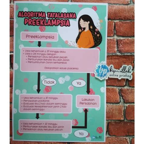 Jual Poster Kebidanan Algoritma Tatalaksana Preeklampsia Shopee Indonesia