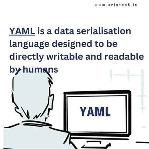 Video Aerin It Services Private Limited On Linkedin Arintech Work Data Collaboration