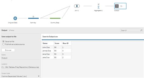 Creating Unique Row Ids In Tableau Prep Techno Whisp