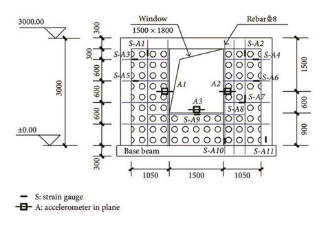 Layout Of Accelerometers Displacement Transducers And Strain Gauges