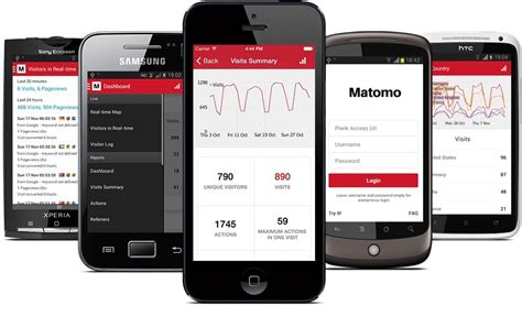 how to optimize your website for mobile dinarys