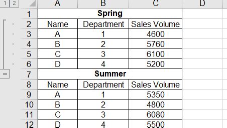 How To Fold Specific Rows Or Columns In Microsoft Excel My Microsoft Office Tips