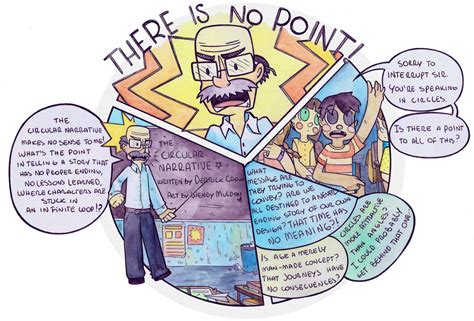 Circular Narrative Yep Talk Gets Around By Ct Allen The Comic