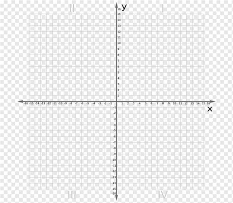 Kertas Grafik Kartesian Kevin Ogden