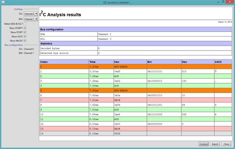 Make A Logic Analyzer From Your Dev Kit Part 2 Papilio Fpga Element14 Community
