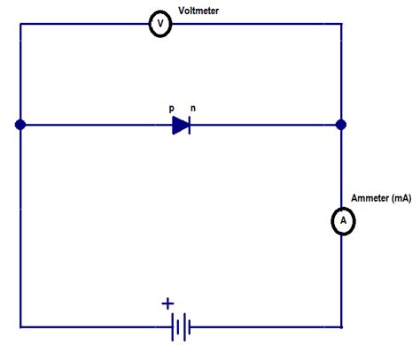 Pn Junction Diode Forward And Reverse Bias Circuit Diagram