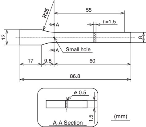 Shape And Dimensions Of Fatigue Test Specimen Used Download Scientific Diagram
