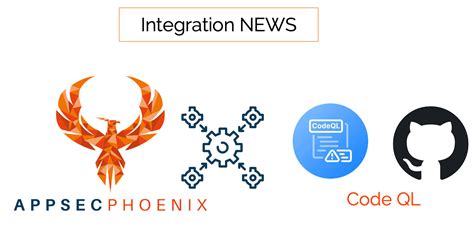 Appsec Phoenix Now Offers Sast Code Security Integration With Github Code Ql Phoenix Security