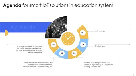 Smart Iot Solutions In Education System Powerpoint Presentation Slides Iot Cd V Ppt Presentation
