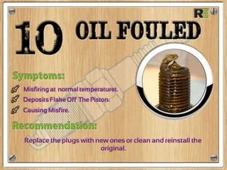 Car Spark Plug Conditions PPT