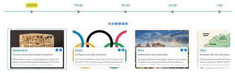 Prabhu Murthy On Linkedin React Softwaredevelopment Typescript