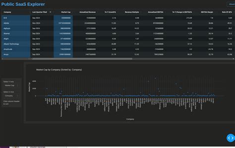 Figure Friday 2024 Week 52 Dash Python Plotly Community Forum