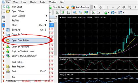 Add Custom Indicator Mt4 Pooternewsletter