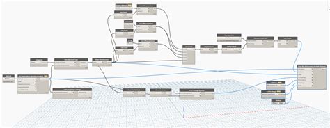 Printing Without Opening The File Packages Dynamo