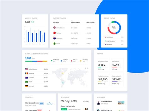 Dashboard Widgets Workout Apps Widget Design Widget