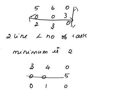 Solved For Questions 2 3 4 And 5 Consider The Following Setting