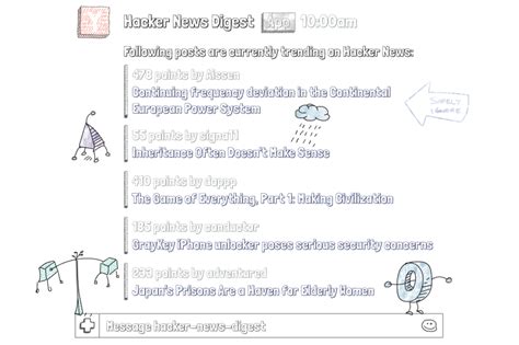 Scheduling Slack Messages Using Aws Lambda