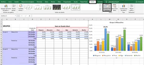 Cómo hacer gráficos en Excel profesionales y con estilo