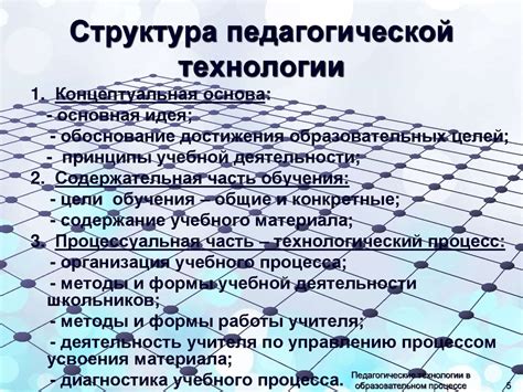 Педагогические технологии в образовательном процессе Online Presentation