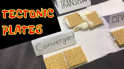 Plate Boundaries Experiment At Kenton Bridges Blog