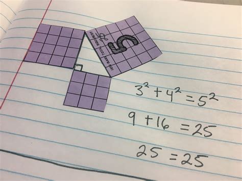 Teaching The Pythagorean Theorem Proof Through Discovery Idea Galaxy