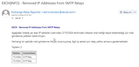 A Powershell Script For Ipv4 Address Conversion And Range Operations