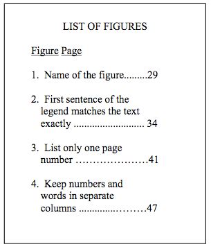 Formatting Dissertation Guide Lamson Library At Plymouth State University