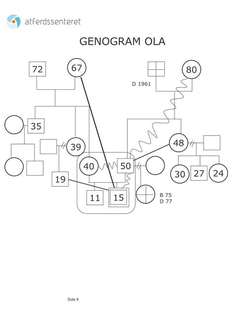 Ppt Mst S Analytical Model And A Clinical Case Powerpoint Presentation Id 329618
