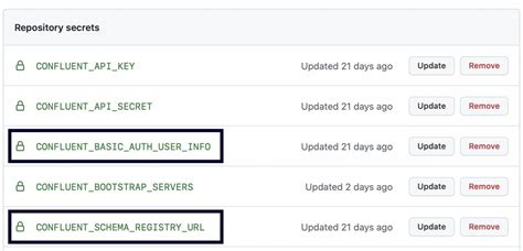 4 must have tests for your apache kafka ci cd with github actions