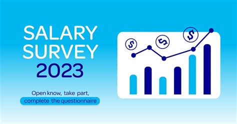 Talando Recruitment On Linkedin Talandosalarysurvey