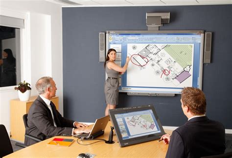 Smart Training Courses Smartboard Bridgit And Podium Training Uk