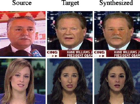 Figure 1 From Deep Convolutional Pooling Transformer For Deepfake