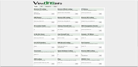 Mossé Cyber Security Institute On Linkedin Reverse Ip And Domain Lookup