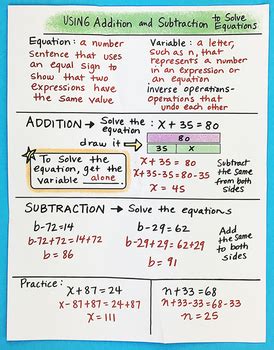 Addition And Subtraction Equations Foldable By Math Doodles TPT