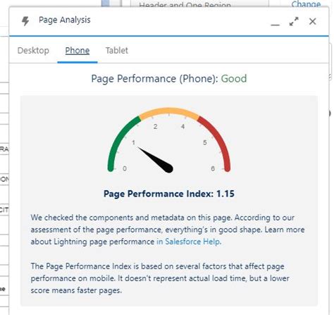 Josh R On Linkedin Salesforce Salesforceadmin 30 Comments