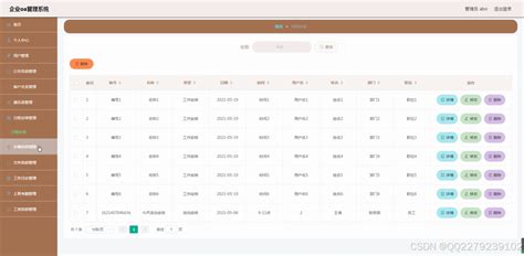 131java Jsp Ssm Springboot企业oa办公管理系统客户关系通讯录日程安排车辆信息文件信息工作日志员工上班考勤员工工资管理