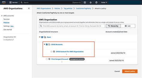 How To Create And Enforce Your Tagging Strategy For More Granular Cost Visibility Aws Cloud