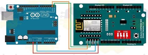 Esp8266 Esp 12e Uart Wireless Wifi Shield Ttl Converter Uncomplicated Wireless Wireless