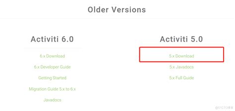 Activiti整合springsecurity Springboot整合activiti流程设计器mob64ca13f53d41的技术博客