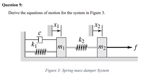 [solved] Question 9 Derive The Equations Of Motion For Th