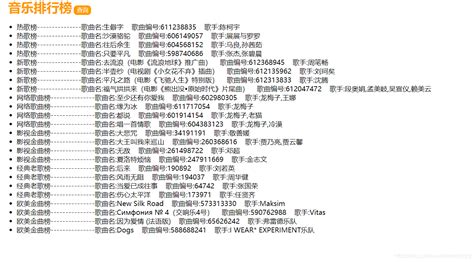 Js原生ajax与jquery的ajax的用法区别原生ajax和ajax区别 Csdn博客