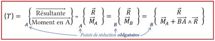 Définition C03intro Outils Mathématiques Pour La Mécanique Du Solide