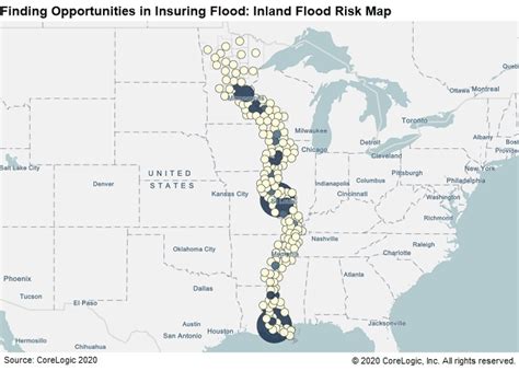 Protecting The American Dream Corelogic Emphasizes Opportunity In