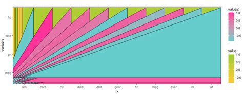 incorrect figure · issue 1 · junjunlab jjplot · github