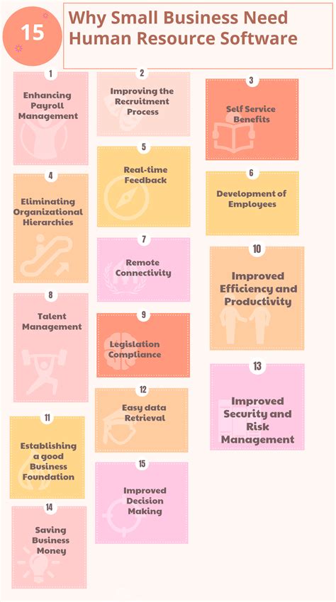 Why Small Business Need Human Resource Software Artofit