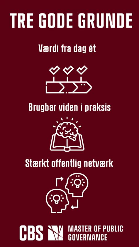 Måske Har Du Allerede Ambitioner Om At Læse En Master Of Public